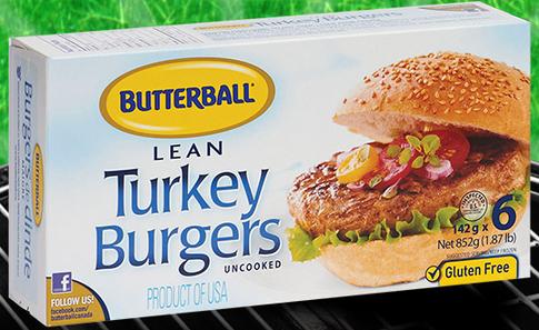 Win $100 in Butterball Canada Gift Certificates - Free Stuff Finder Canada